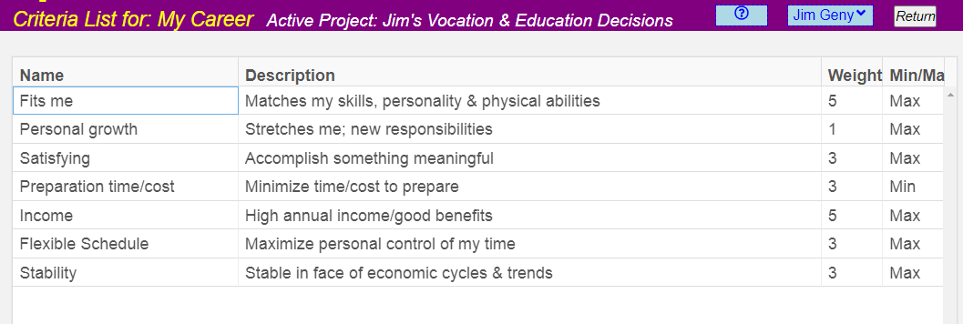 Open Decision Tool Demo Help – Decision Management Institute